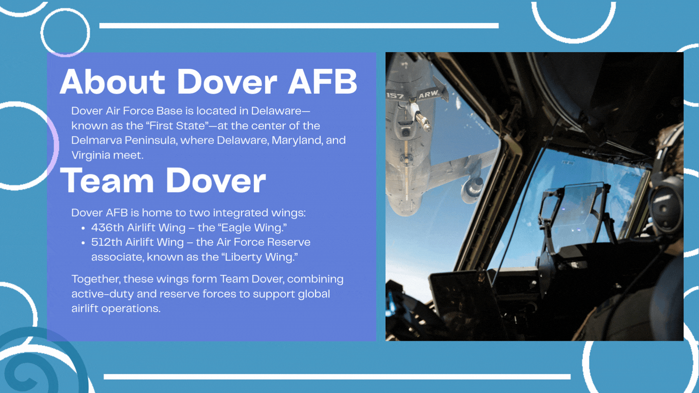 Dover Air Force Base > Welcome to Dover