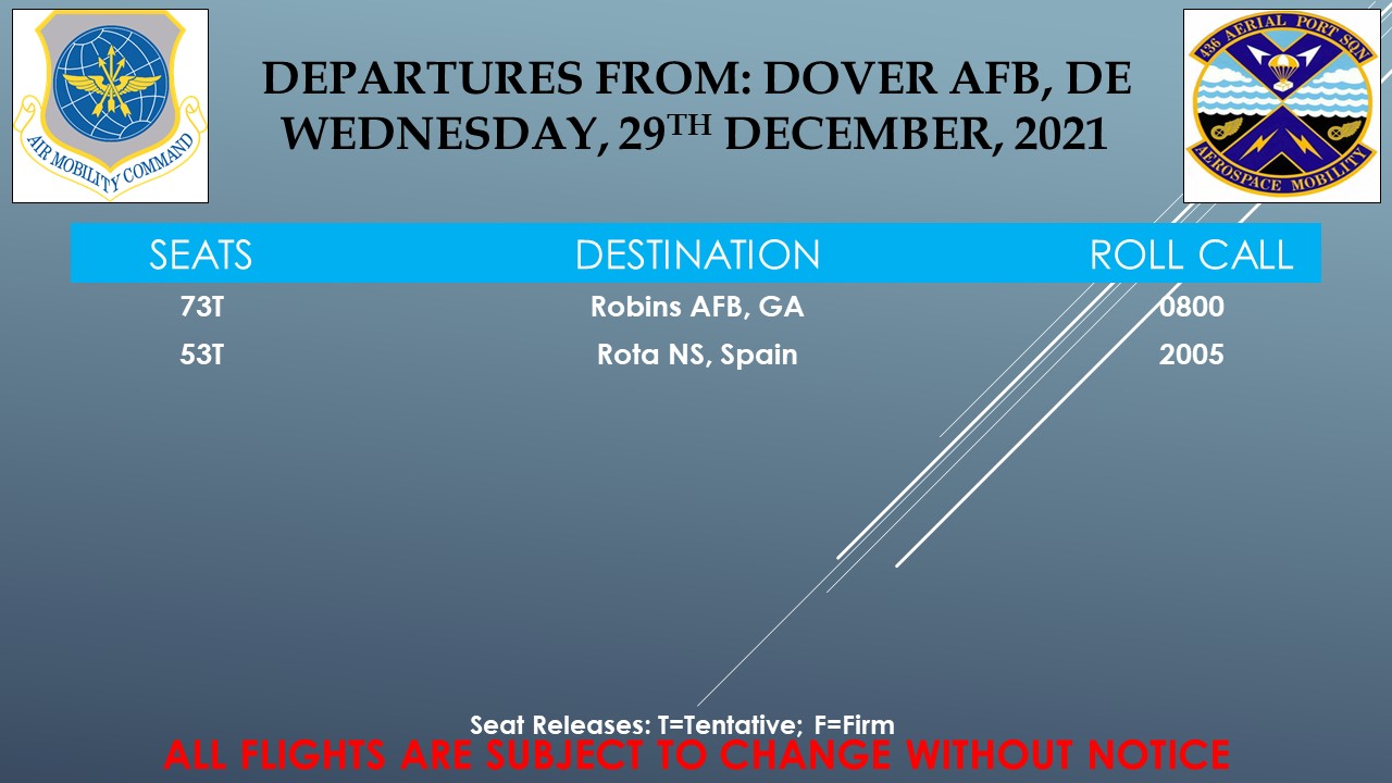 436th Passenger Terminal